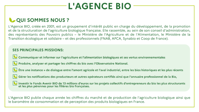 Accueil - Agence Bio
