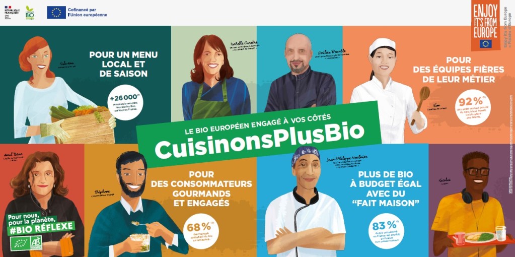 Nos Campagnes - Agence Bio